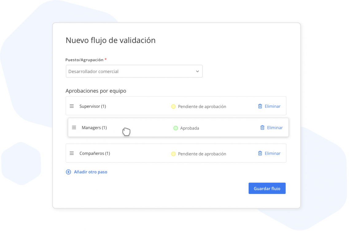 Cómo crear un flujograma de reclutamiento y selección de personal