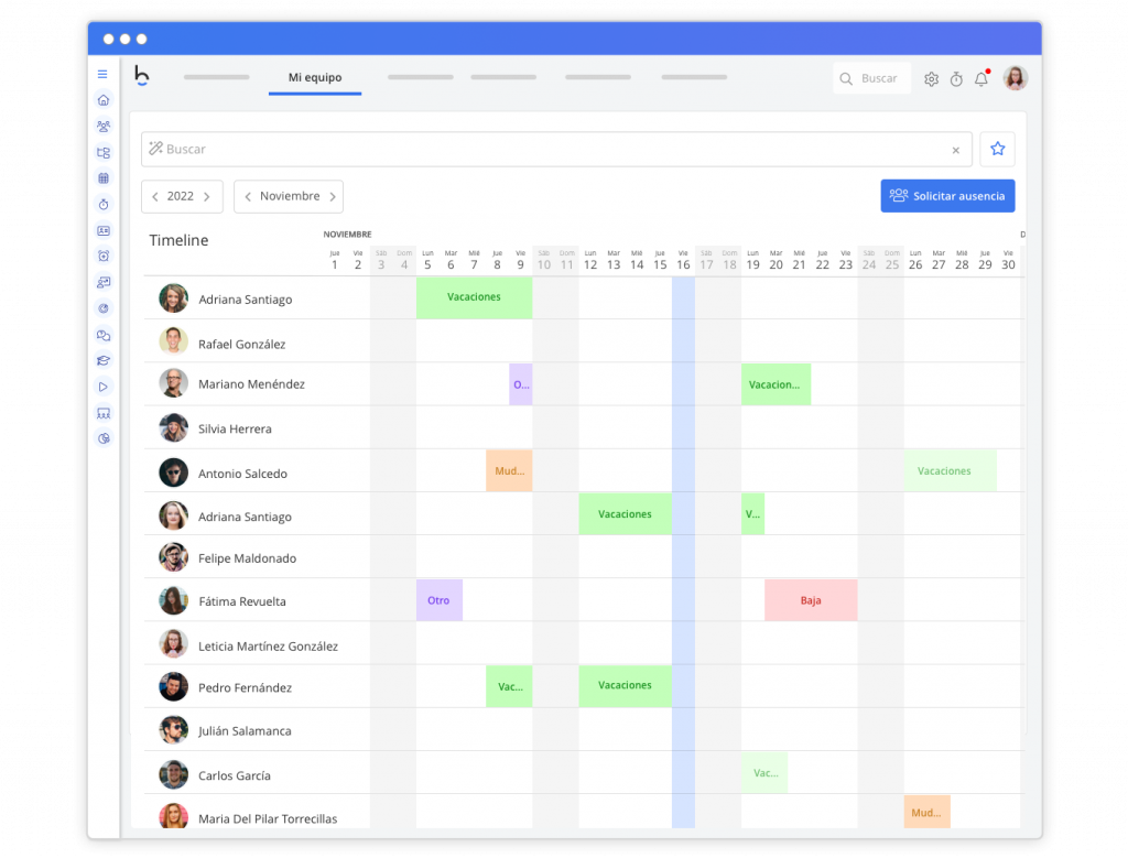SIRH | Software para gestionar los Recursos Humanos de tu empresa