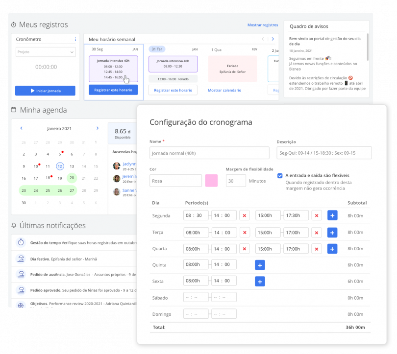 Picar o ponto | Regras e soluções