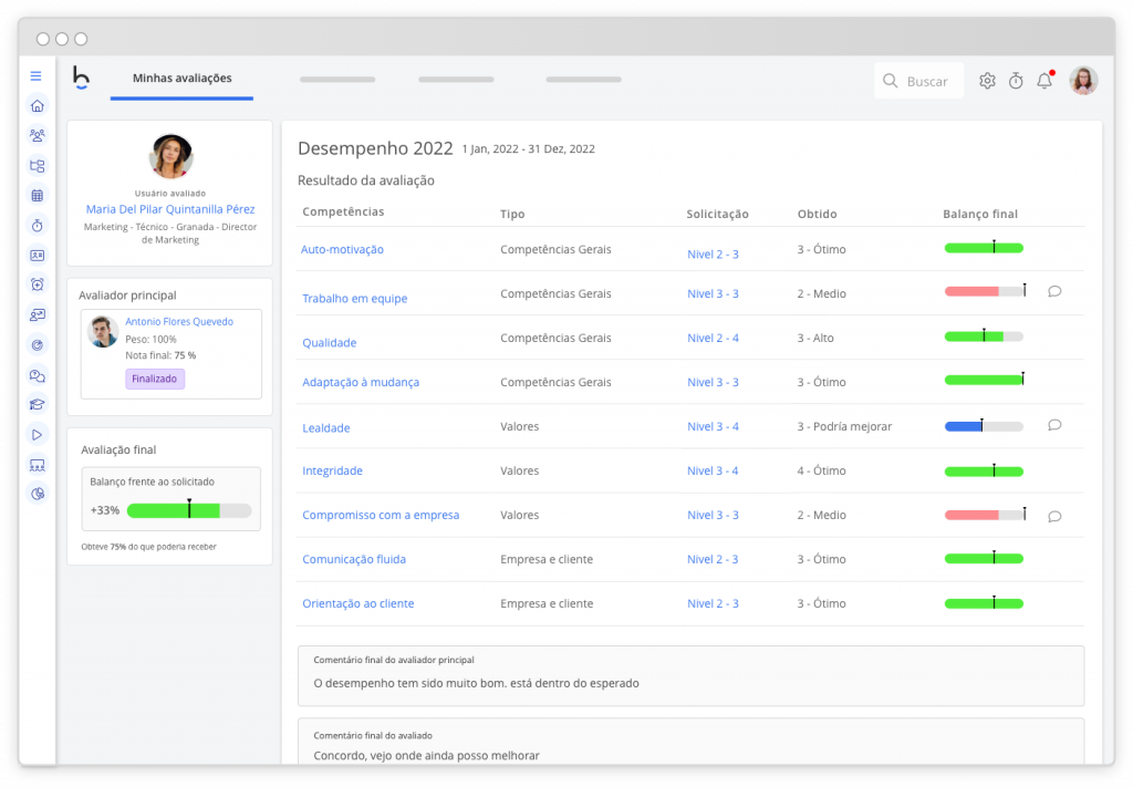 Avaliação 360 graus | Como medir o desempenho