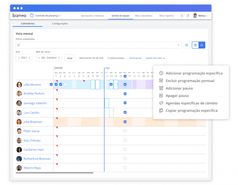 Turnos rotativo | O que é + Como organizar da melhor forma