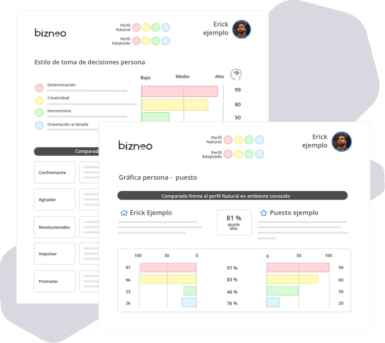 Test de Wartegg | Así es la prueba psicométrica de selección más eficaz