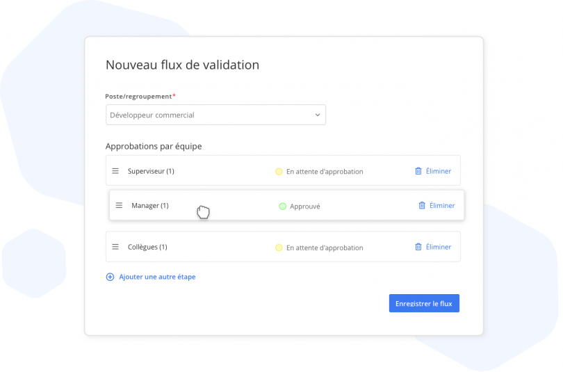 Sources de recrutement | Comment réussir à trouver des candidats