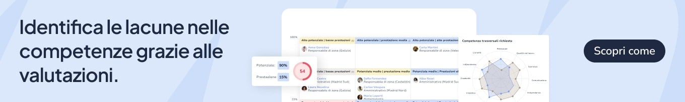 Matrice delle competenze | Come fare una matrice di valutazione