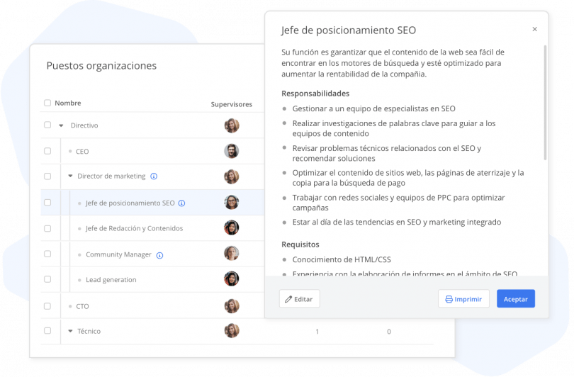 Evaluáción de candidatos: Guia completa