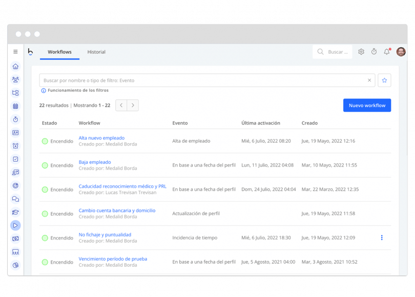 Sistema Workflow y BPM aplicado a Recursos Humanos | Bizneo HR