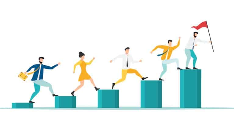 Proceso de gestión de talento humano | 6 etapas clave