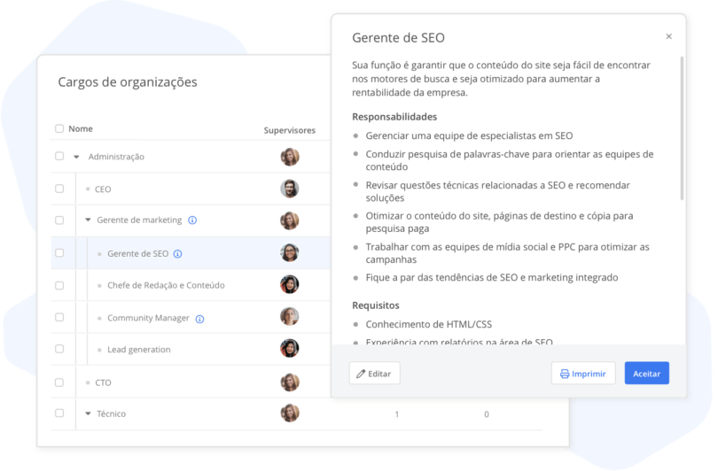 5 passos para definir o perfil do candidato ideal