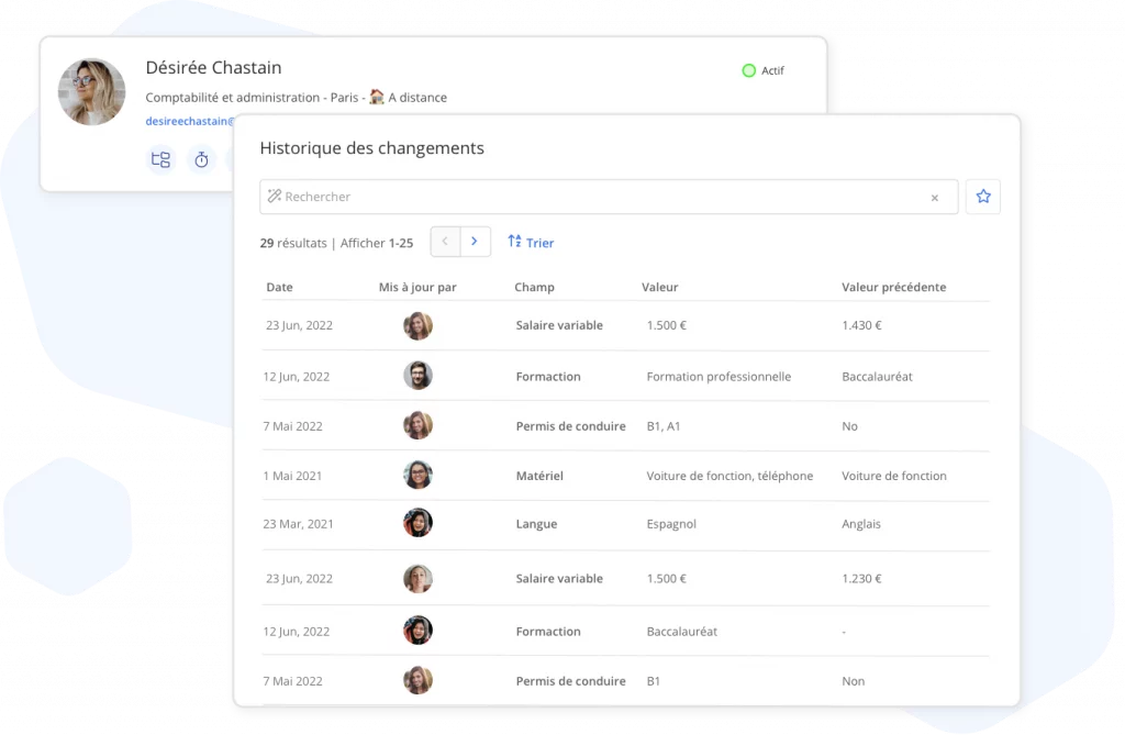 Dossier du personnel | Automatiser sa gestion