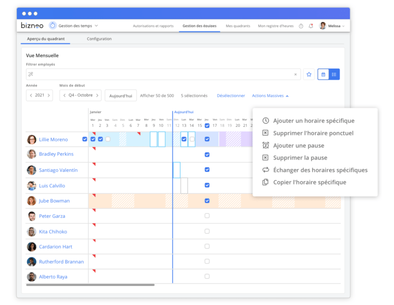 Planning de travail | Différents types et conseils